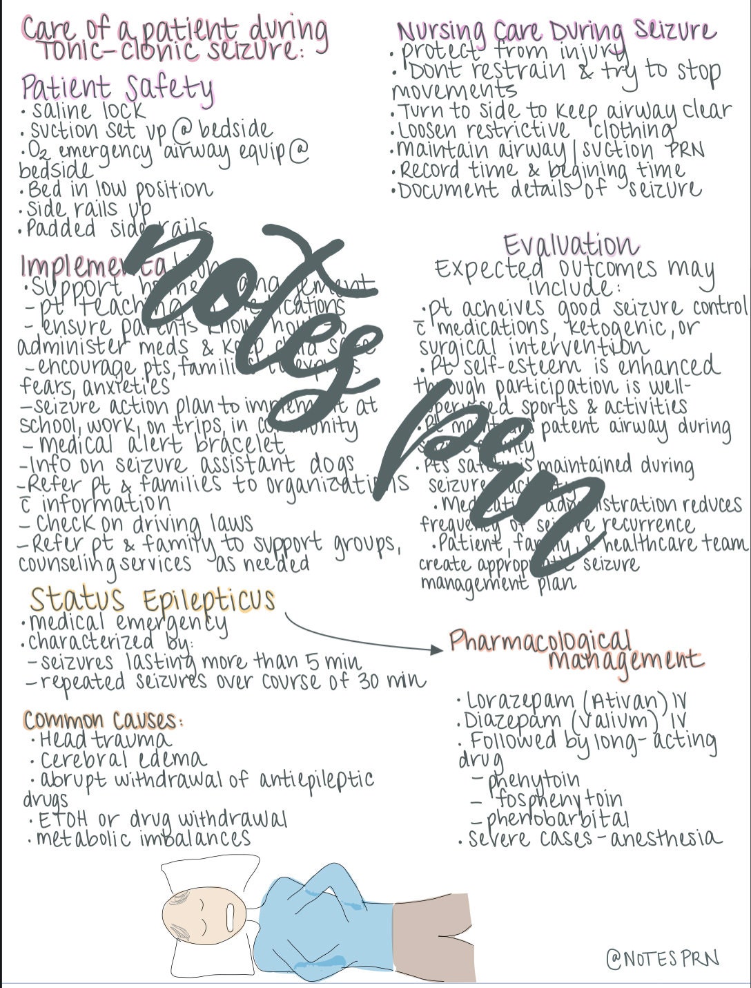 Nursing Notes-migraines and Seizures - Etsy