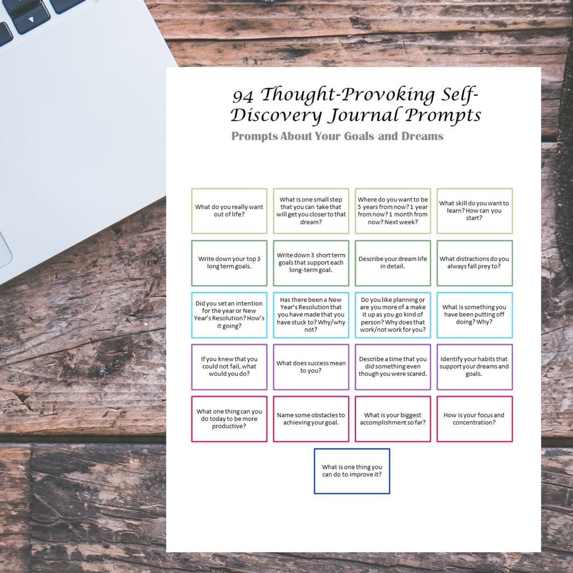 94 Journal Prompts for Self Discovery - Etsy