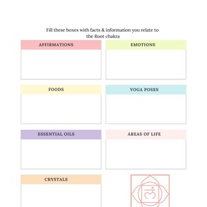 Journey Through the Chakras Workbook - Etsy