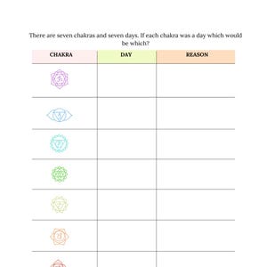 Journey Through the Chakras Workbook - Etsy