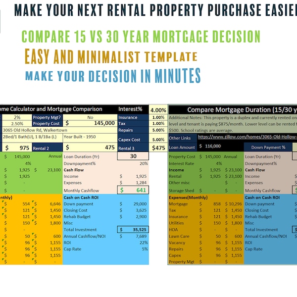 Rental Property Management Excel Template - Etsy