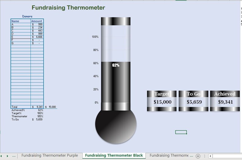 Fundraising Thermometer Template: Goal Tracker Chart (digital Download ...