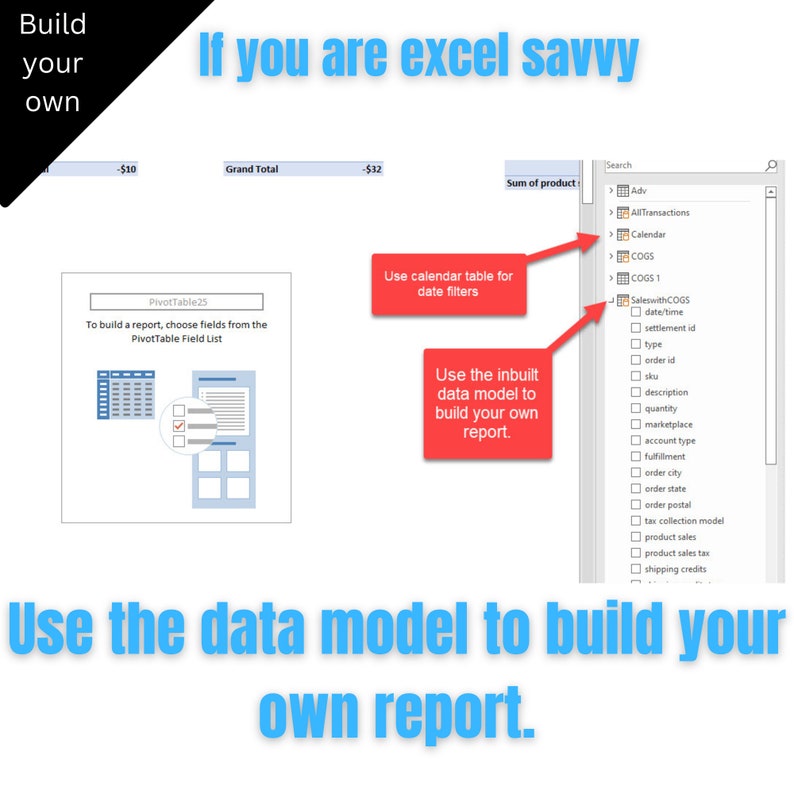 Amazon FBA Seller Spreadsheet 2022 Sales & Profit Dashboard in Excel ...