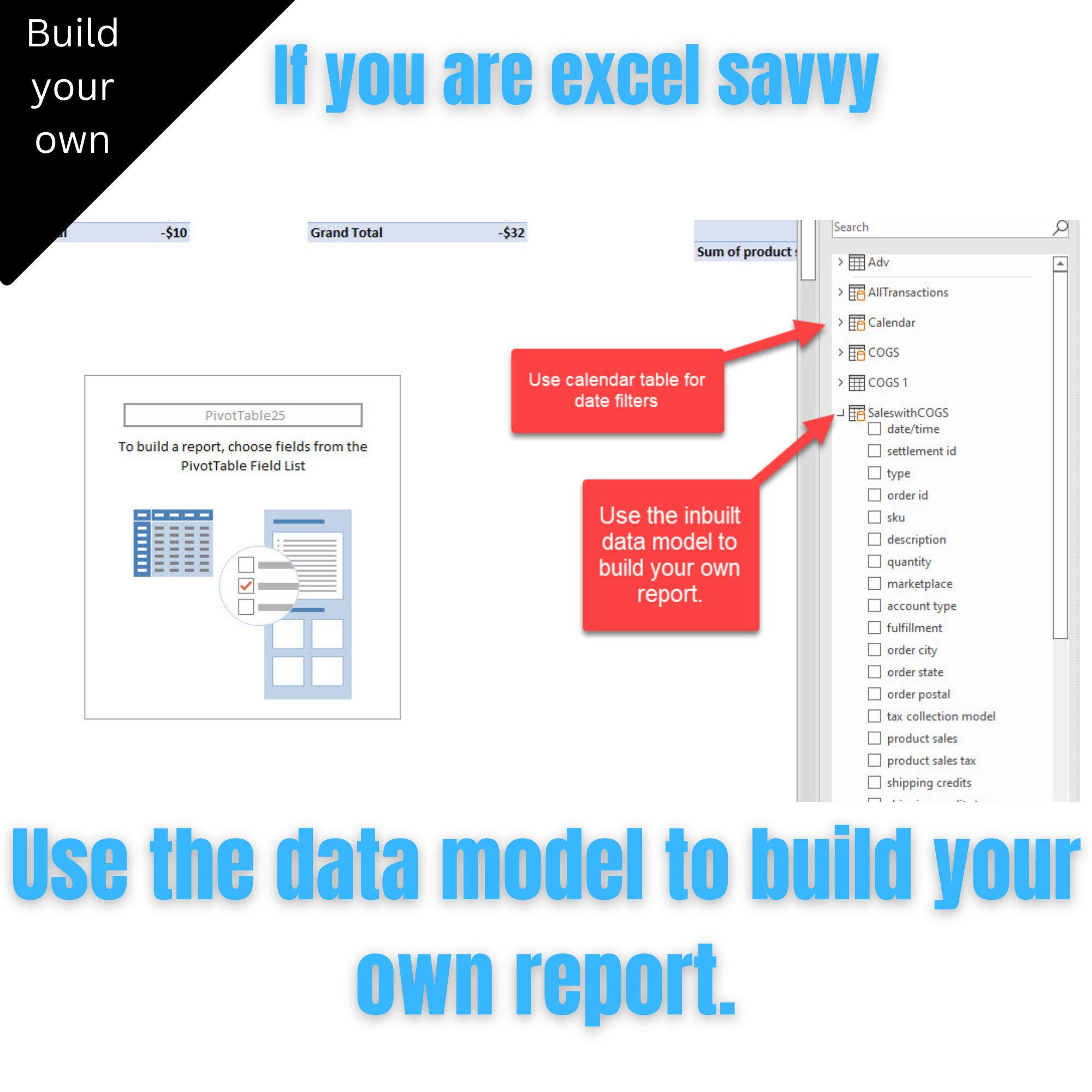 Amazon FBA Seller Spreadsheet 2022 Sales & Profit Dashboard in Excel Template - Etsy
