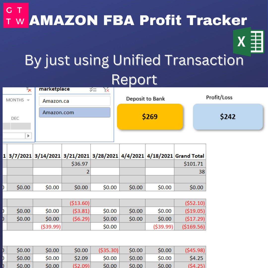 Amazon FBA Seller Spreadsheet 2022 Profit and Loss Statement Excel ...