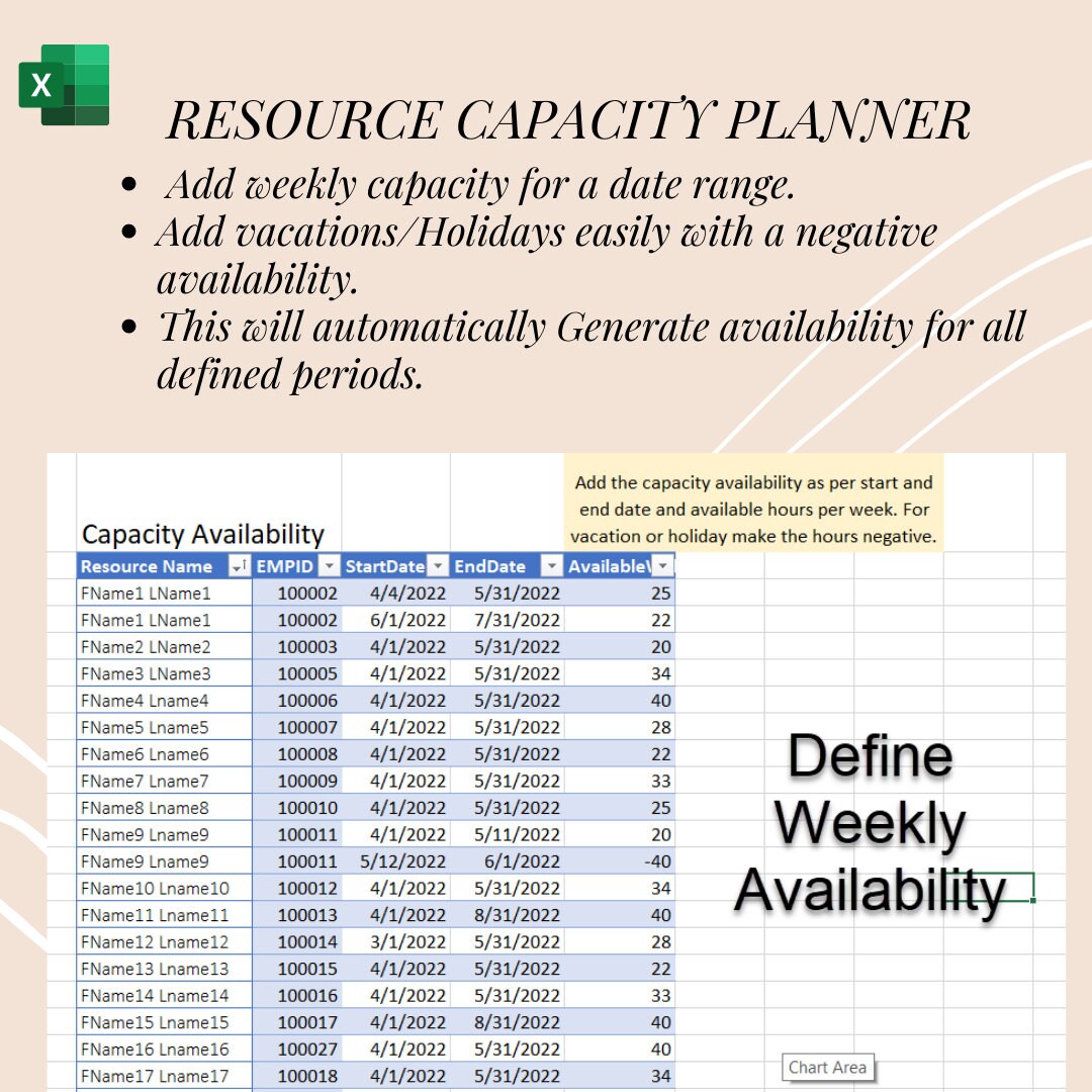 Excel Capacity Planning Template