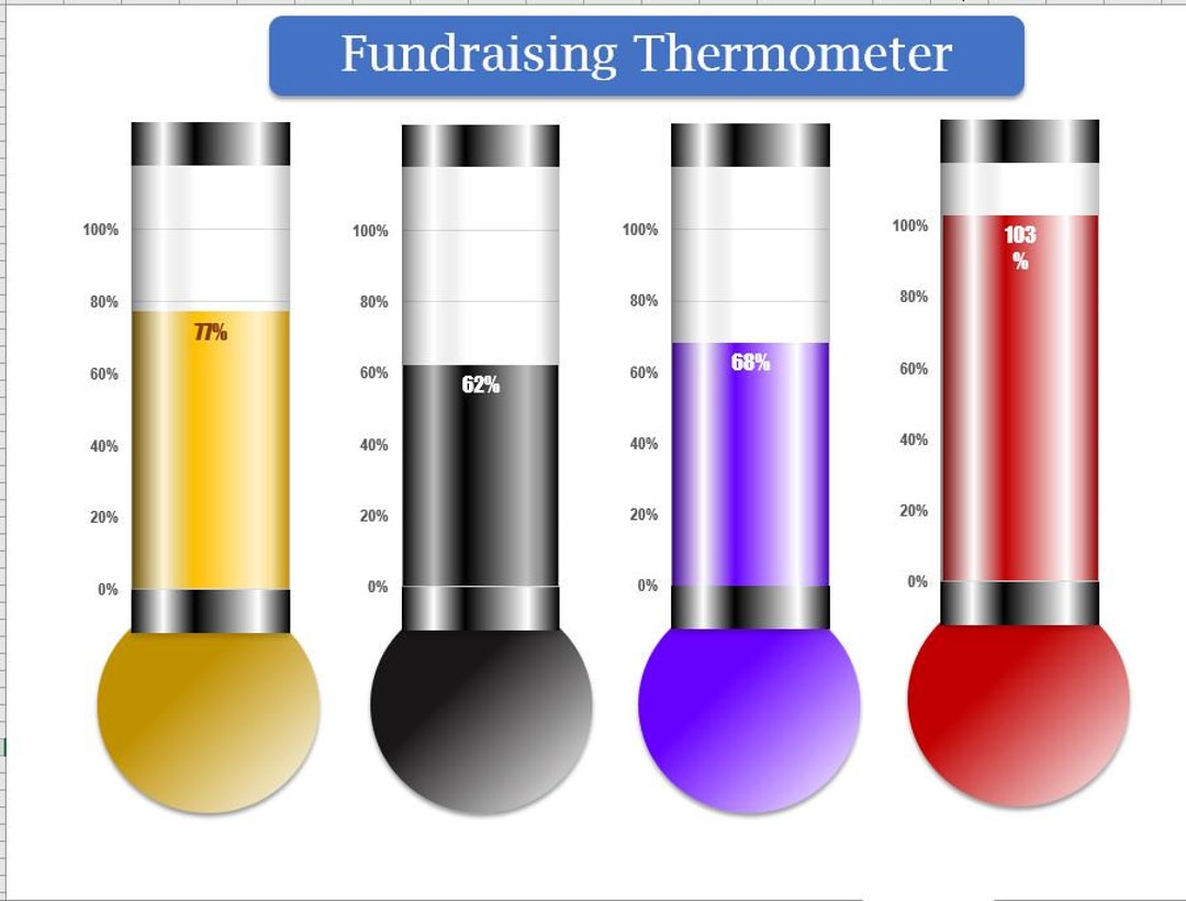 Thermometer Template Excel