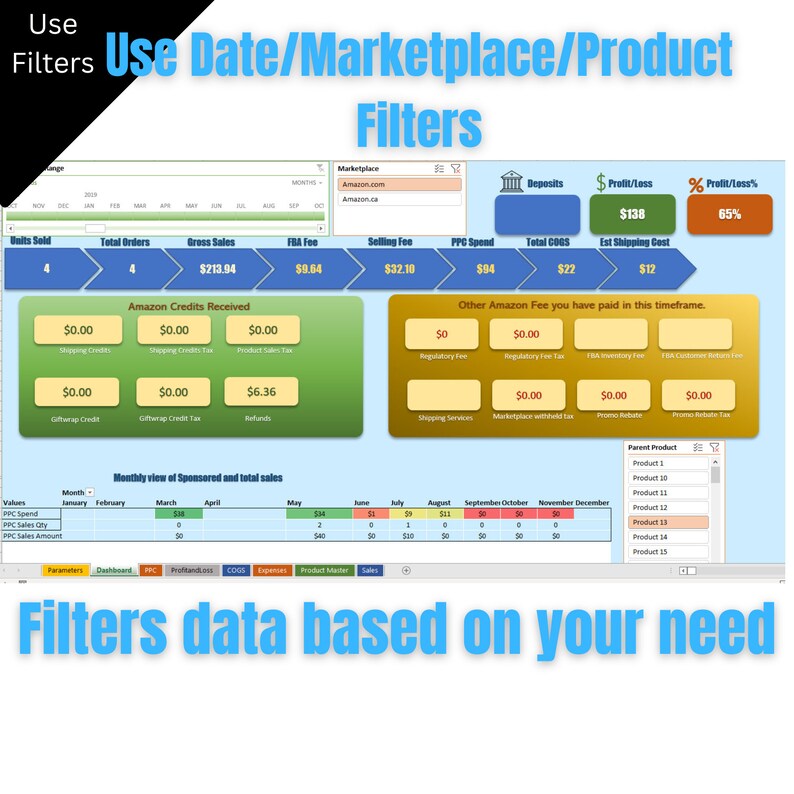 Amazon FBA Seller Spreadsheet 2022 Sales & Profit Dashboard in Excel Template - Etsy