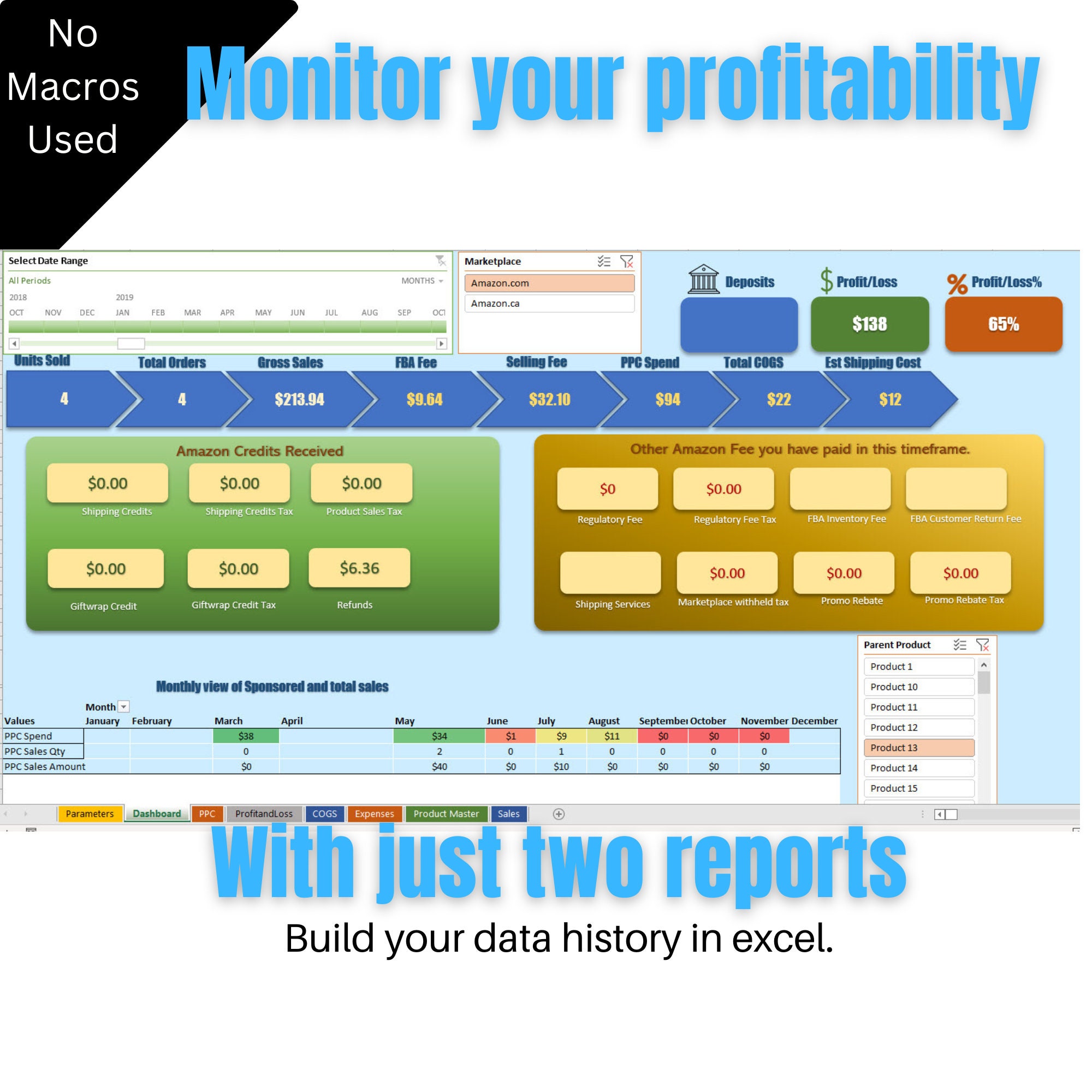 Amazon FBA Seller Spreadsheet 2022 Sales & Profit Dashboard in Excel ...