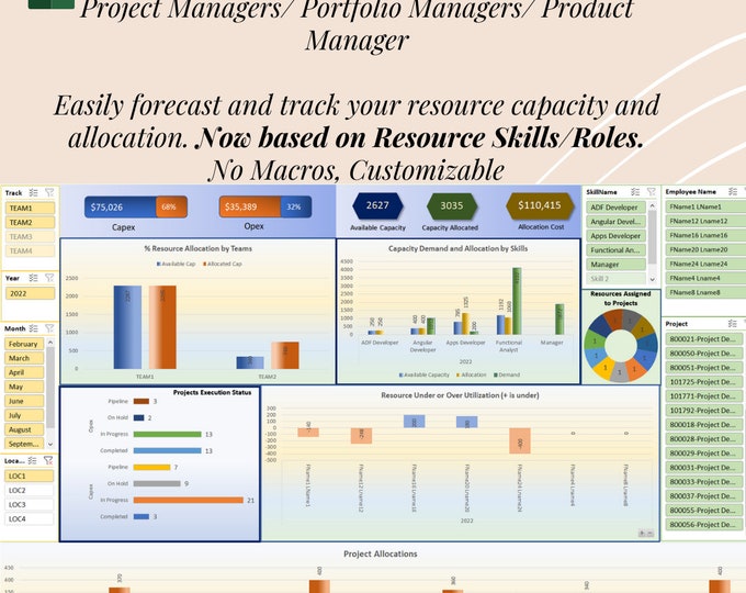 Resource Capacity Planning Excel Template Team Workforce - Etsy