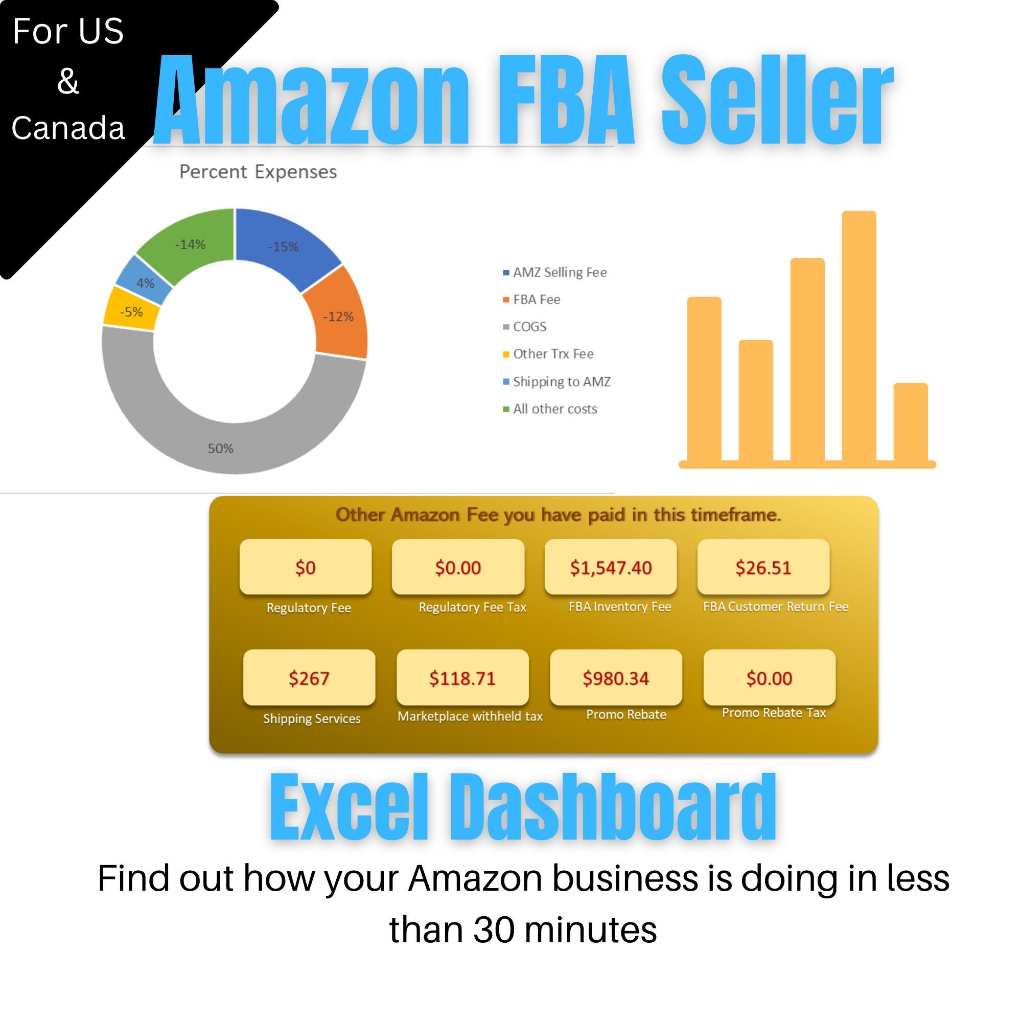 Amazon FBA Seller Spreadsheet 2022 Sales & Profit Dashboard in Excel Template - Etsy
