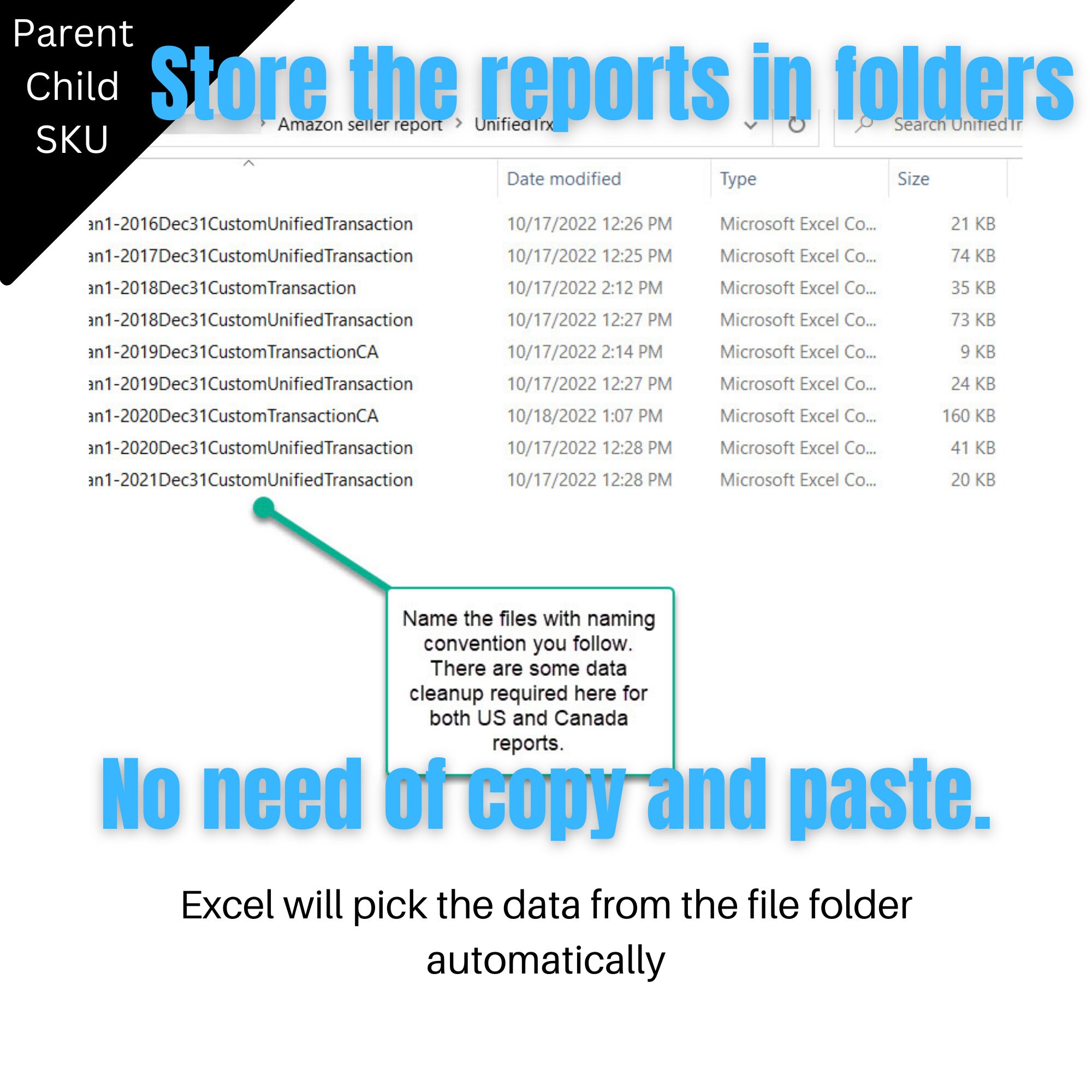 Amazon FBA Seller Spreadsheet 2022 Sales & Profit Dashboard in Excel Template - Etsy