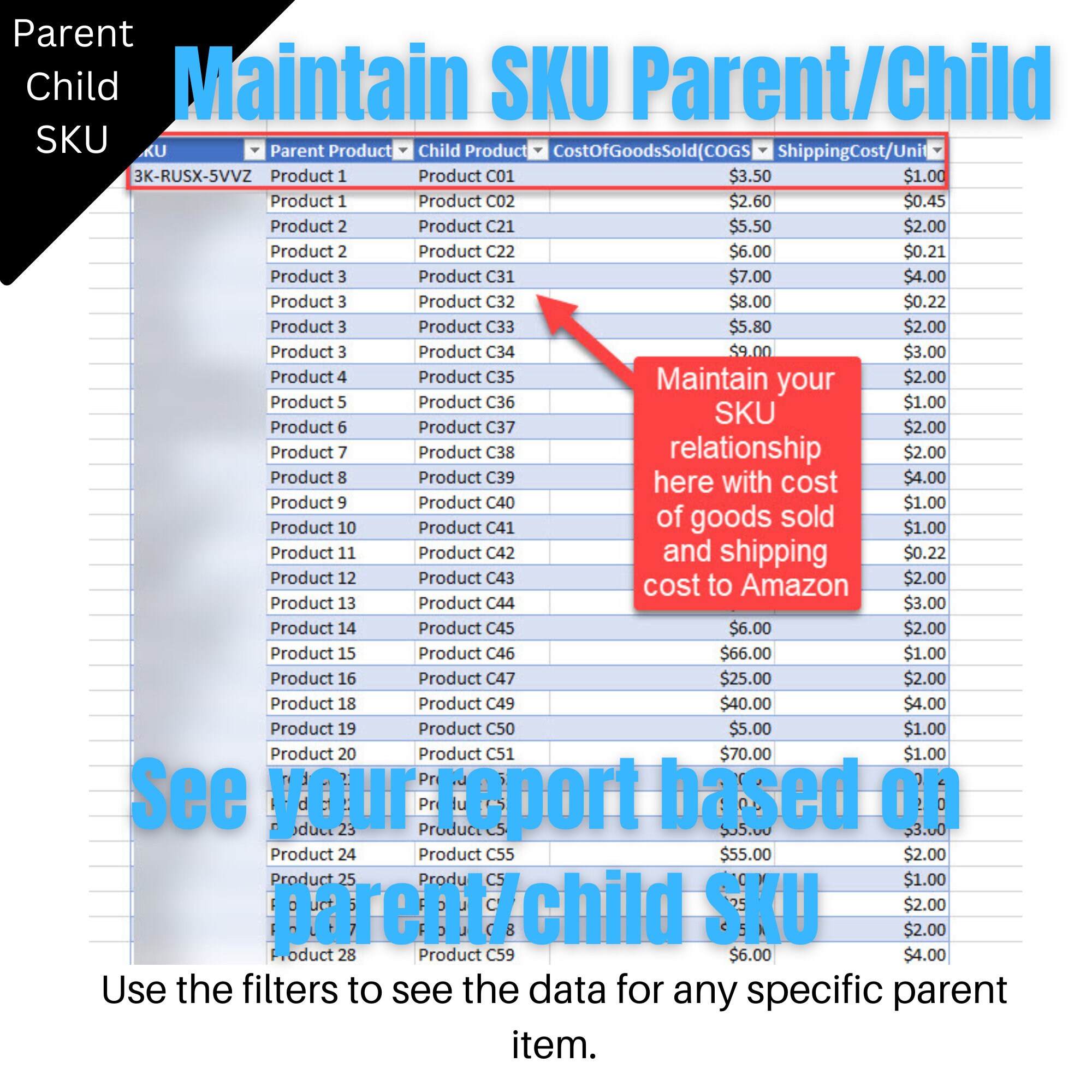 Amazon FBA Seller Spreadsheet 2022 Sales & Profit Dashboard in Excel Template - Etsy