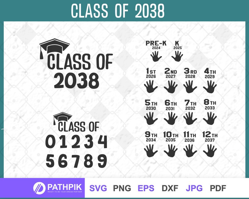 Class of 2038 SVG, Grow With Me Handprint Shirt SVG Design, Back to ...