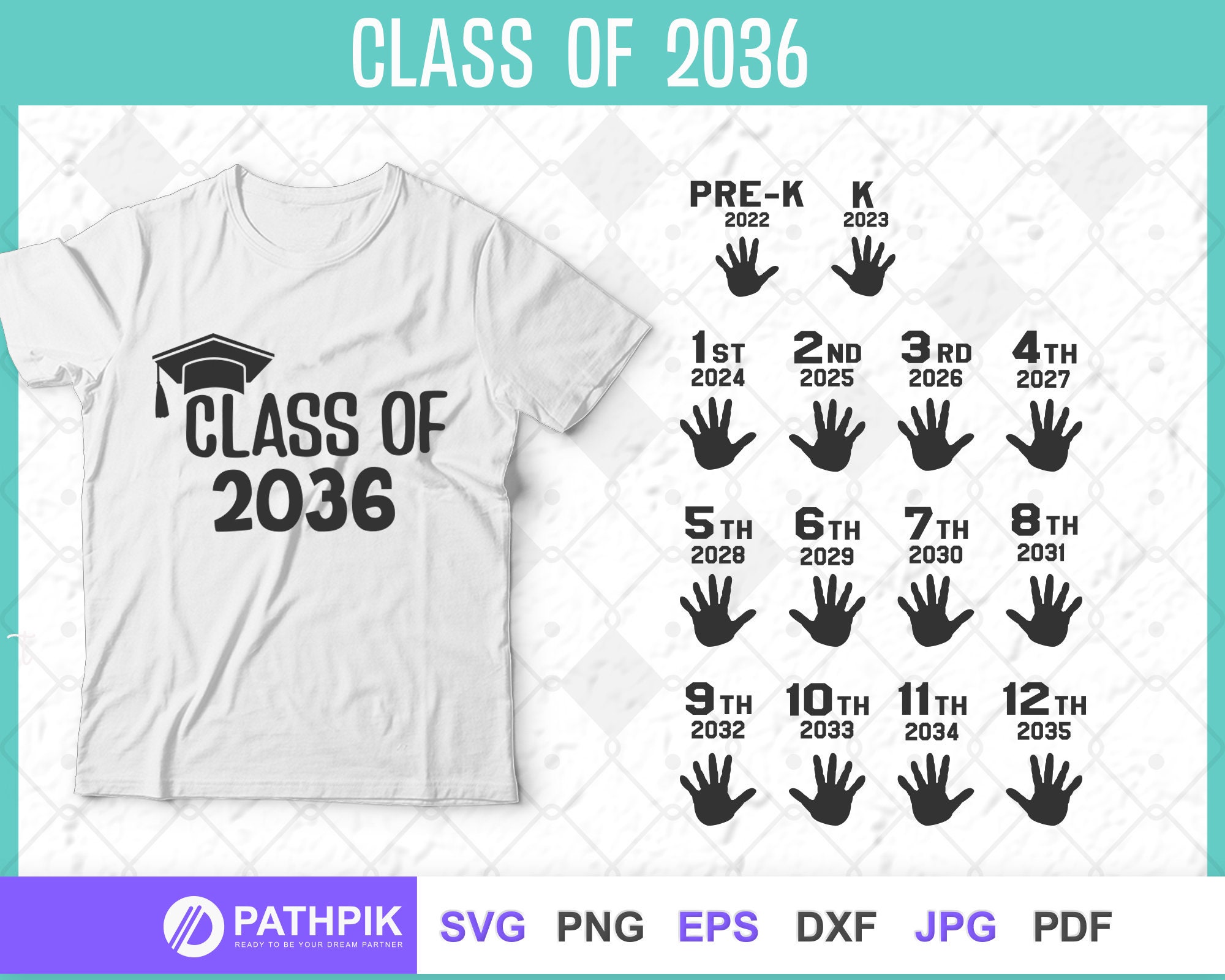 Class of 2036 SVG Grow With Me Handprint Shirt SVG Design - Etsy