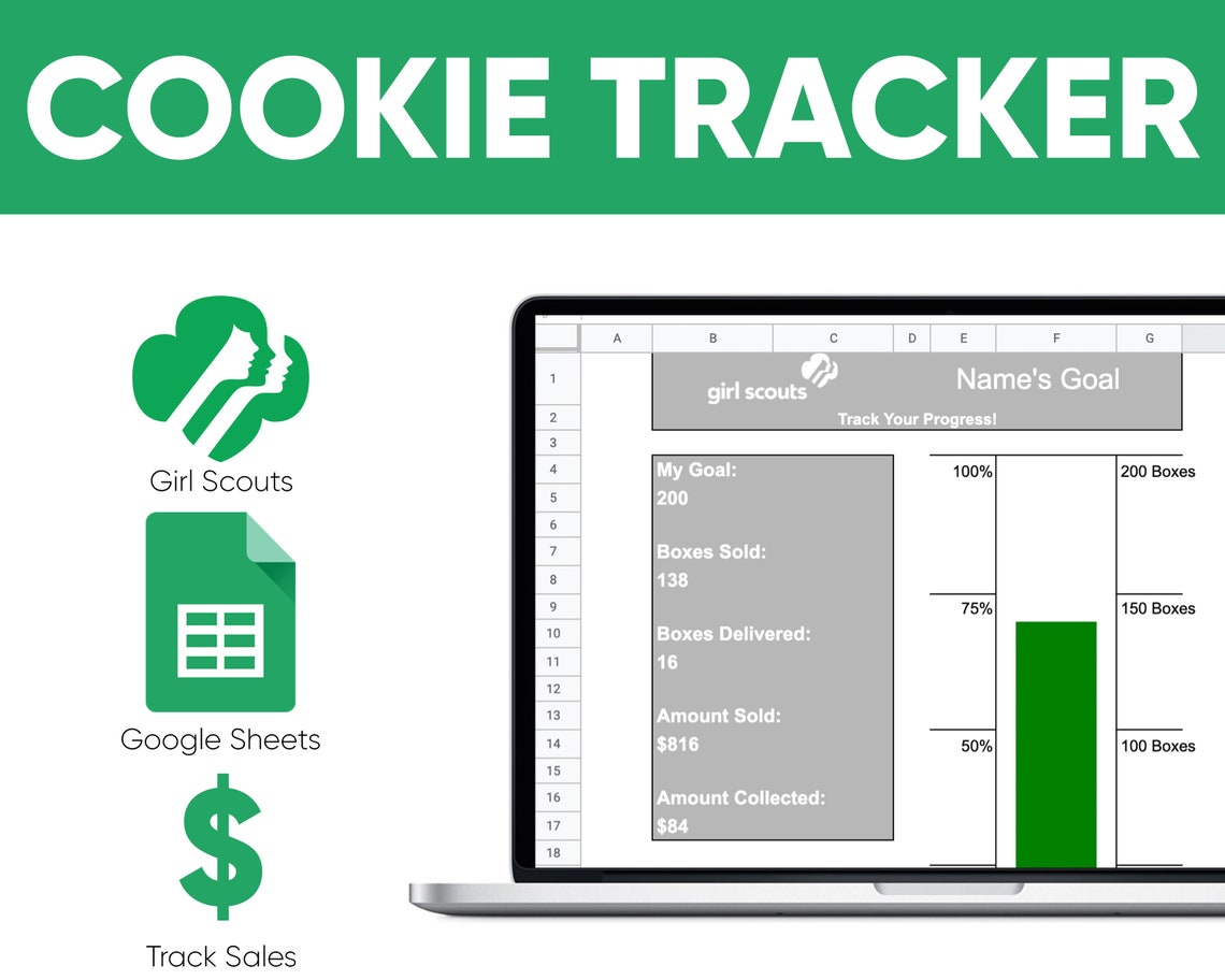Girl Scouts Cookie Sales Tracker Spreadsheet 2022 Simple - Etsy