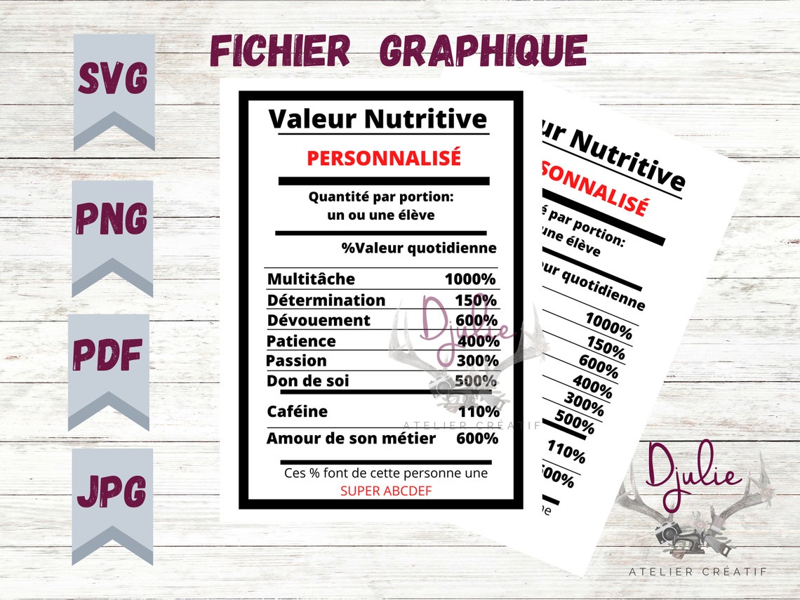 Custom Nutrition Facts Graphic File Svgpngjpgpdf - Etsy Canada