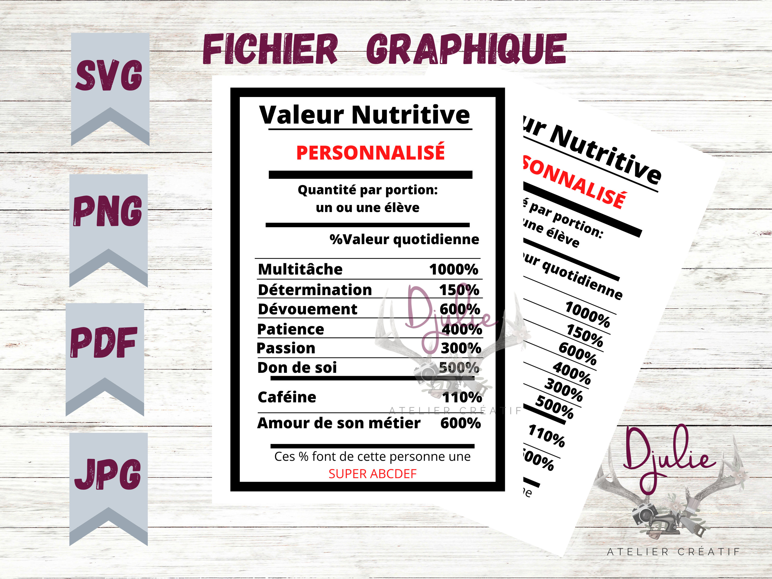 Fichier graphique valeur nutritive personnalisé - Etsy Canada