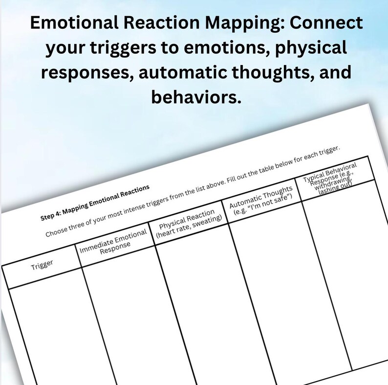 Uncovering Your Emotional Triggers A Guided Self-reflection Worksheet ...