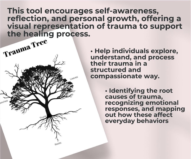 Printable Trauma Tree Worksheet for Reflection and Emotional Healing ...