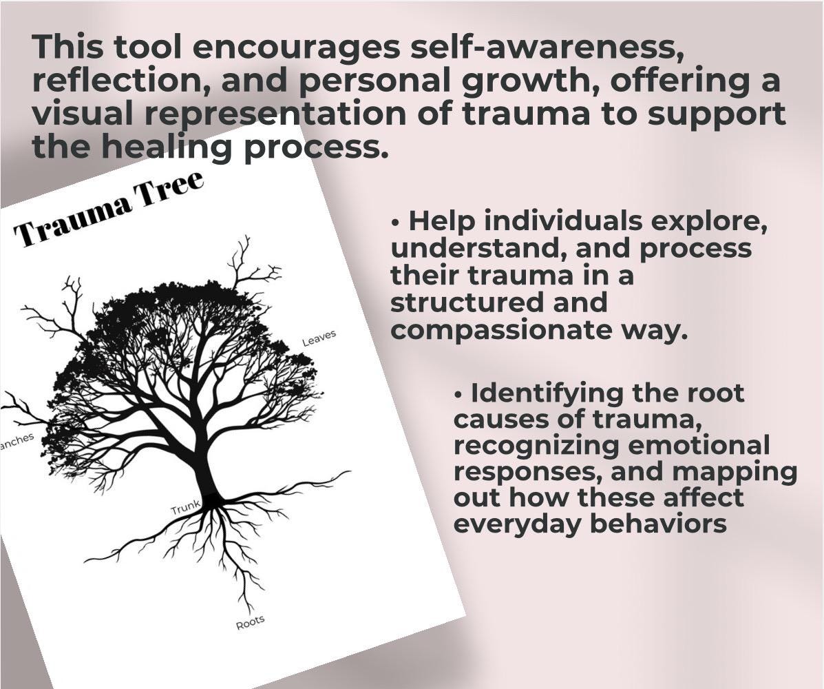 Printable Trauma Tree Worksheet for Reflection and Emotional Healing ...