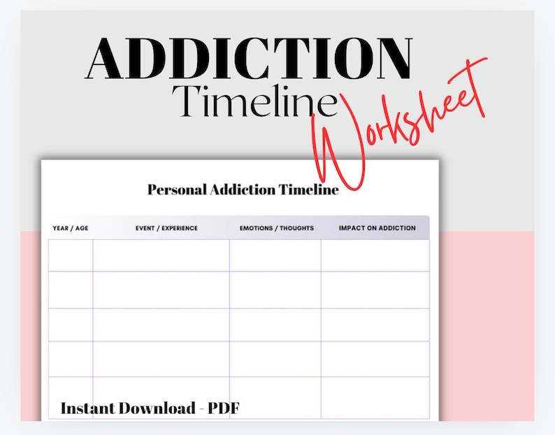 Addiction Timeline Worksheet, Relapse Prevention Tool (PDF Pattern) - Etsy