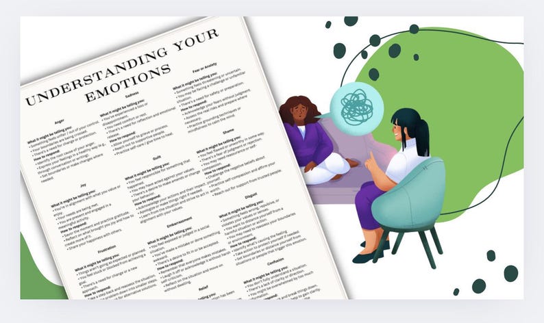Understanding Your Emotions Are Telling You Therapy Reference Handout ...