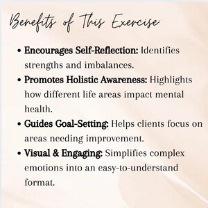 Mental Health Pie Chart Worksheet Self-reflection Wellness Balance ...