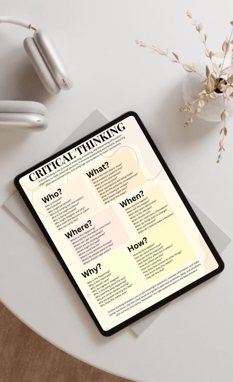 Critical Thinking Cheat Sheet Life Skills Social Learning - Etsy