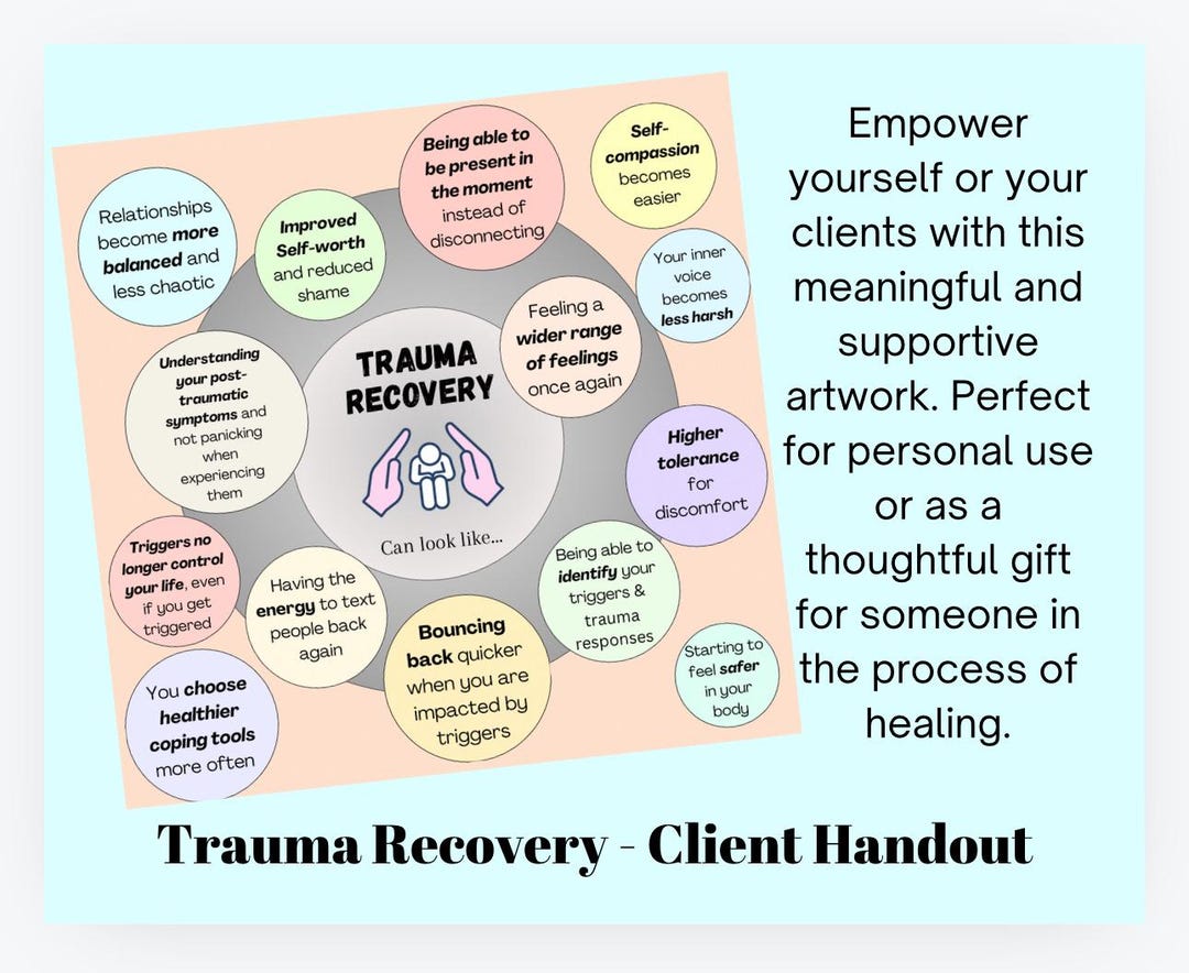 Trauma Recovery Printable Handout Take Home Resource Educational Info ...