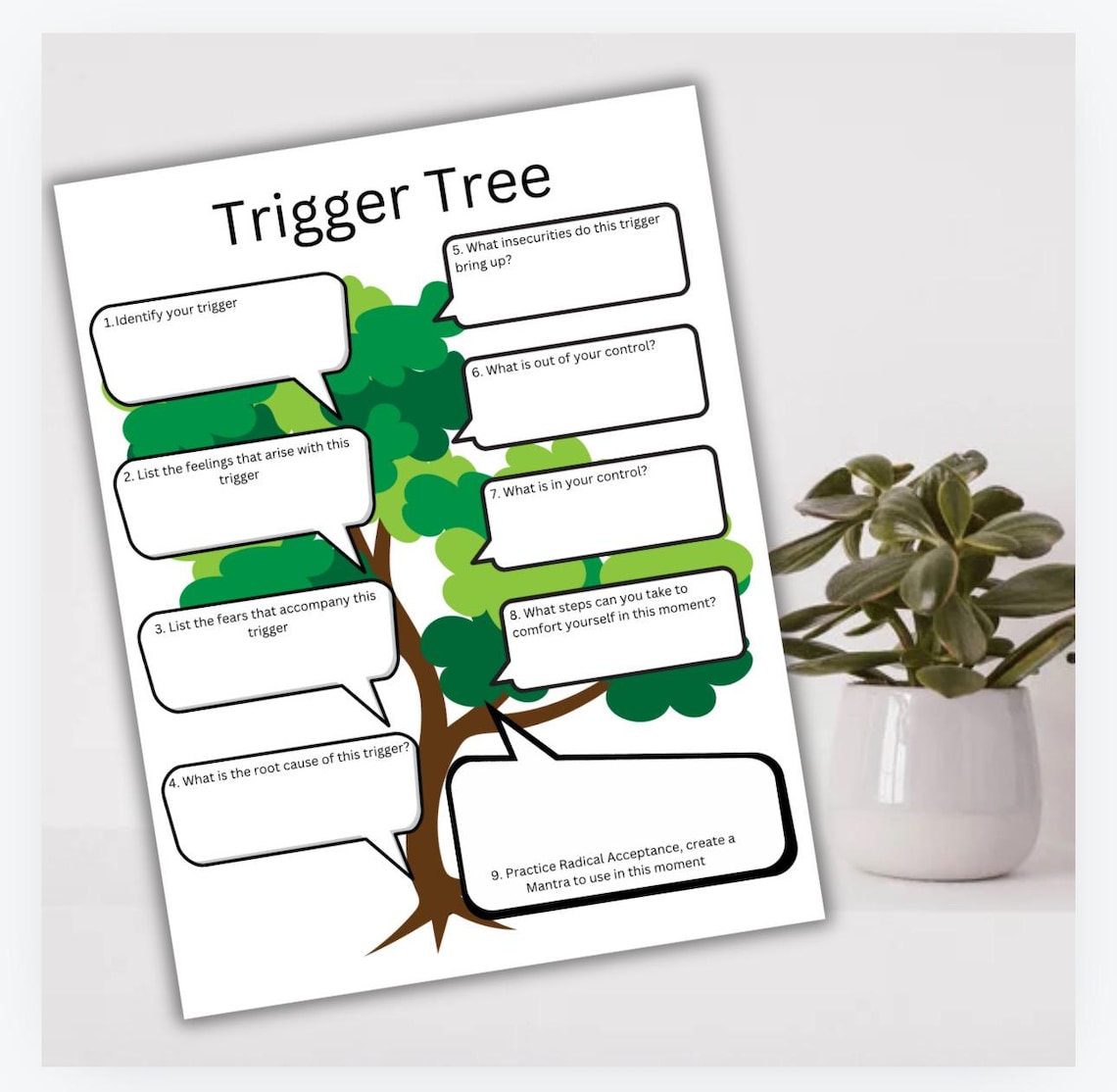Trauma Trigger Tree Worksheet Behavioral Triggers Emotional Triggers ...