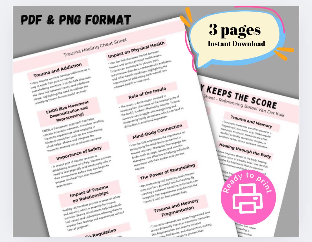 The Body Keeps the Score Cheat Sheet, Trauma Therapy (digital Download ...