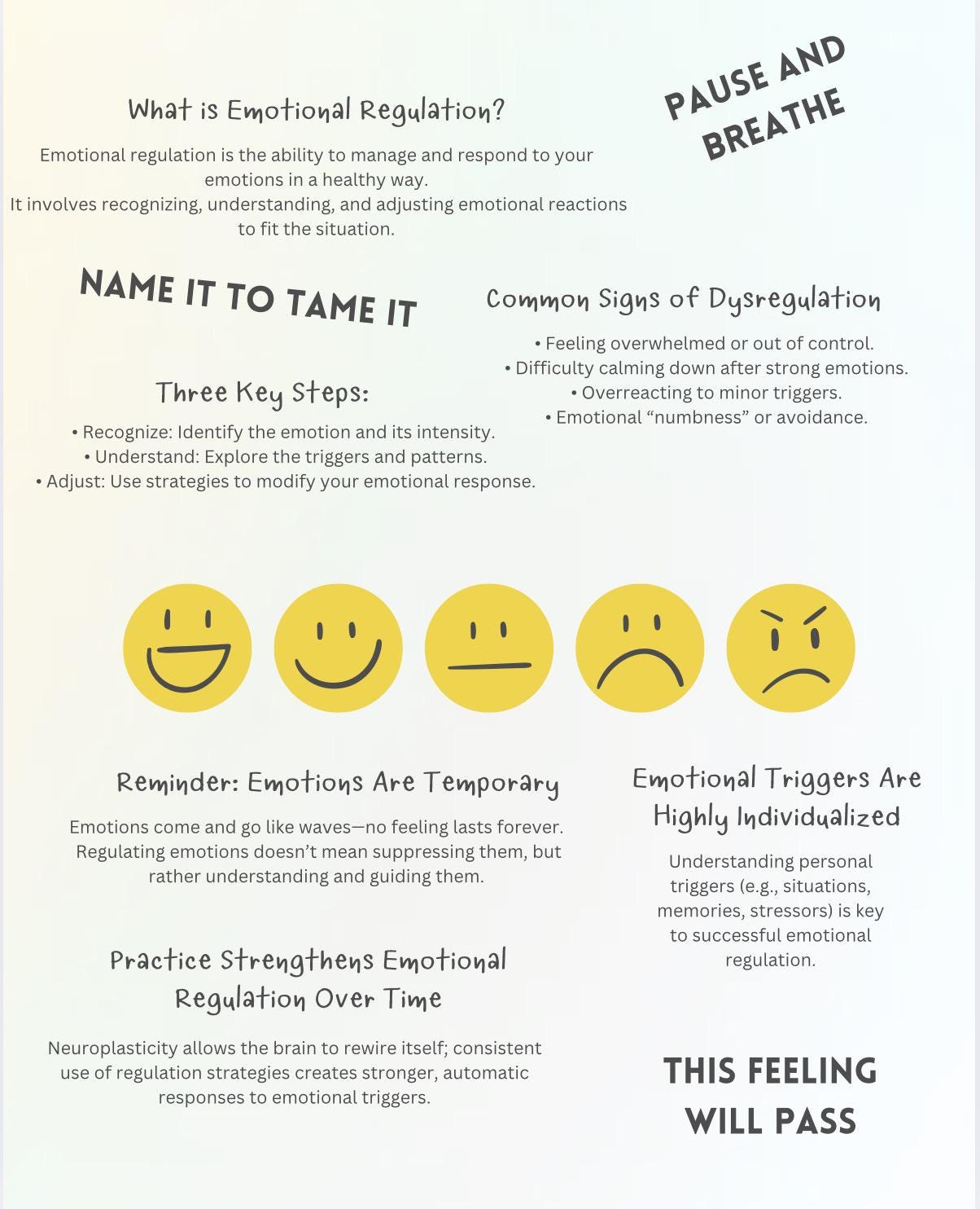 Emotional Regulation Strategies Cheat Sheet Manage Emotions Healthy ...