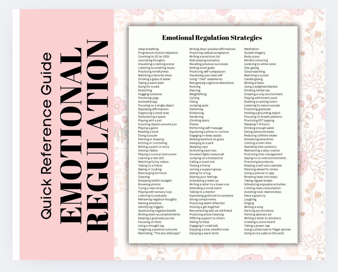 Emotional Regulation Strategies Cheat Sheet Manage Emotions Healthy ...