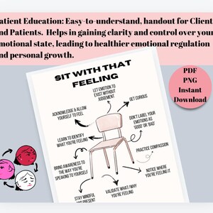 Sitting With Our Emotions Therapist Toolkit Emotional Self Awareness ...