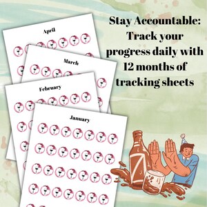 Alcohol Reset Guide: Habit Tracker & Drinking Diary (PDF) - Etsy