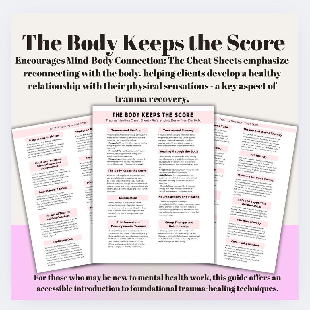 The Body Keeps the Score Cheat Sheet Infographic for Traumatic Stress ...