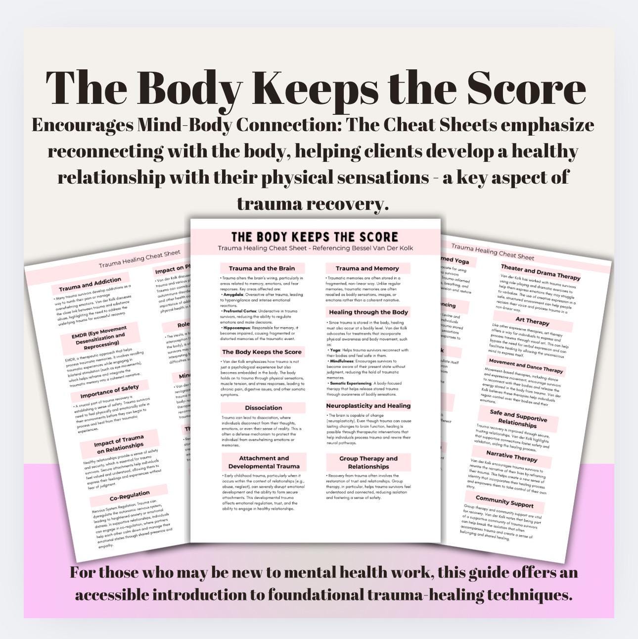 The Body Keeps the Score Cheat Sheet, Trauma Therapy (digital Download ...