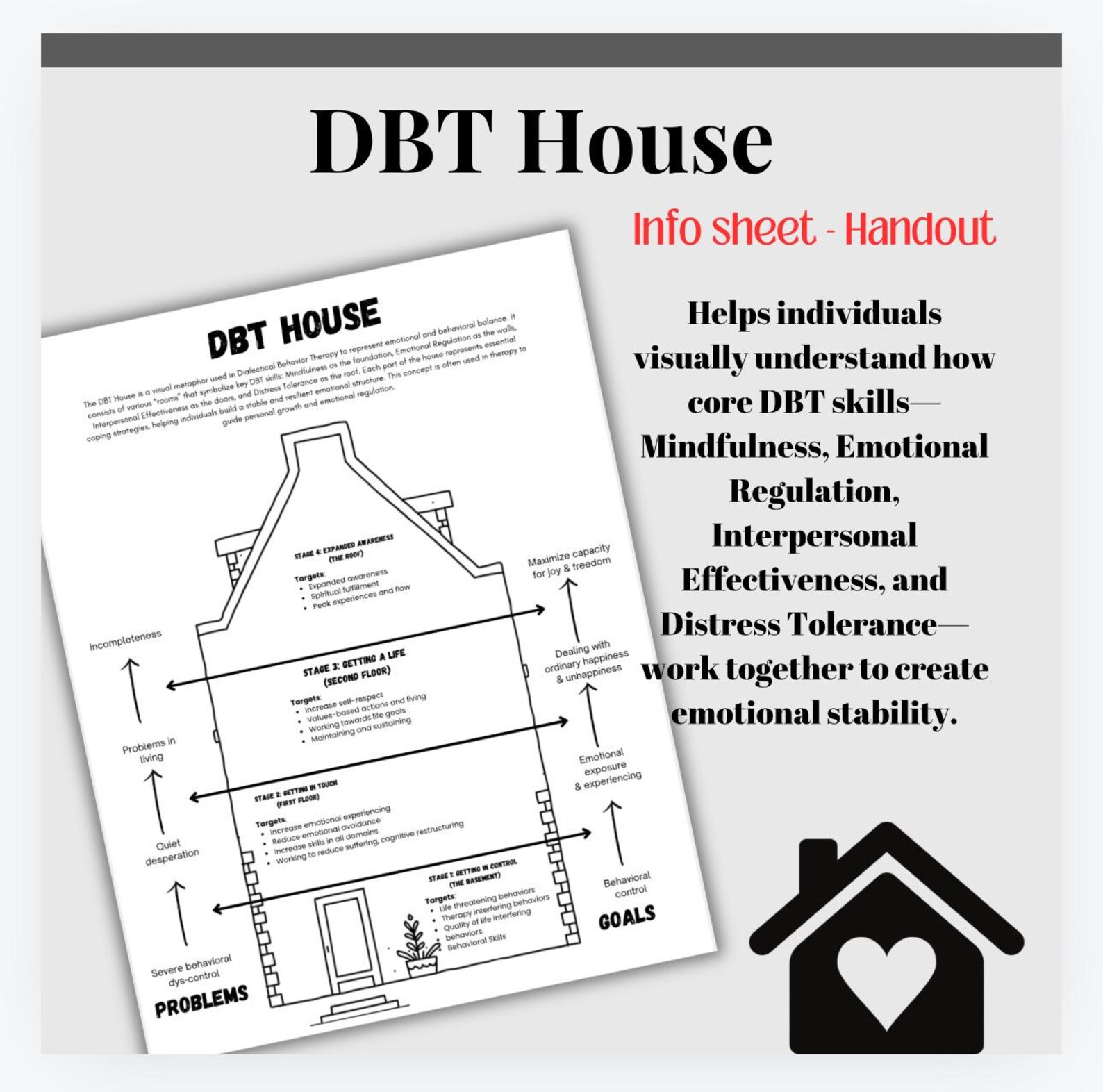 DBT House Cheat Sheet Client Mindfulness Printout Emotional Regulation ...