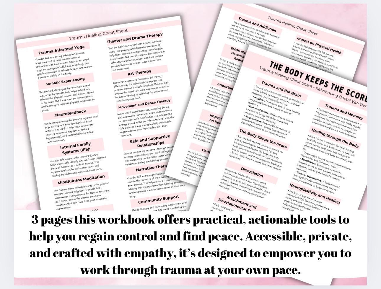 The Body Keeps the Score Cheat Sheet, Trauma Therapy (digital Download ...
