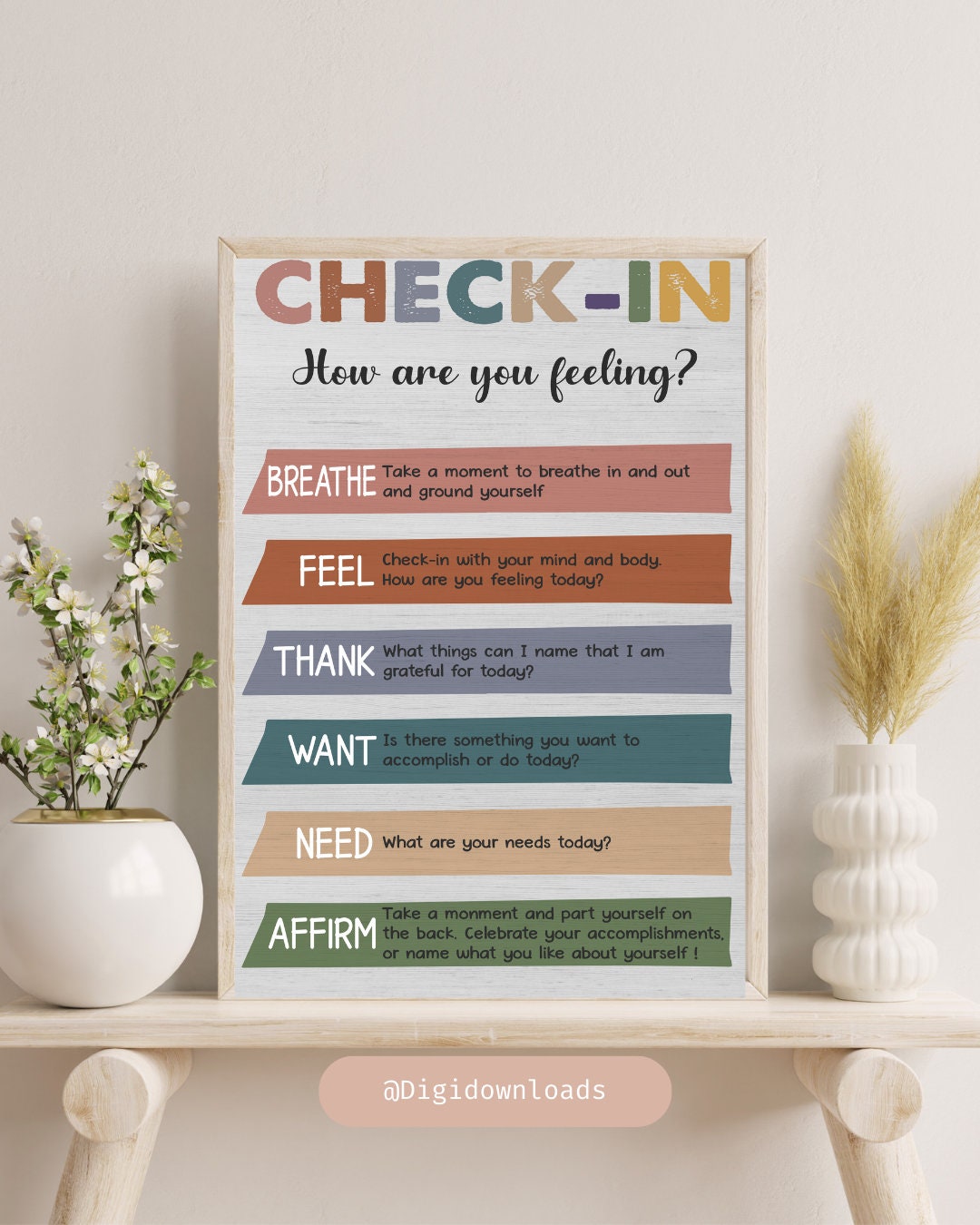 Feelings Check-in How Are You Feeling Printable Poster Classroom Art ...
