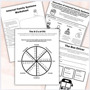 IFS Parts Work Mapping Exercise Worksheets Internal Family Systems ...