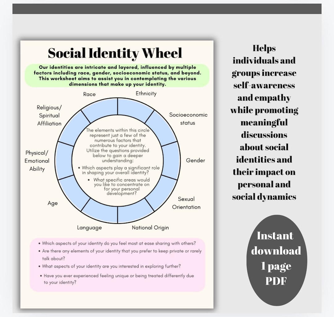 Social Identity Wheel, Group Discussion Tool (PDF Digital Download) - Etsy