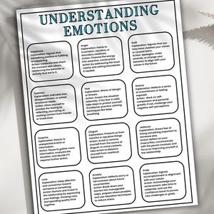 Understanding Emotions Therapy Worksheet What Am I Feeling Emotional ...