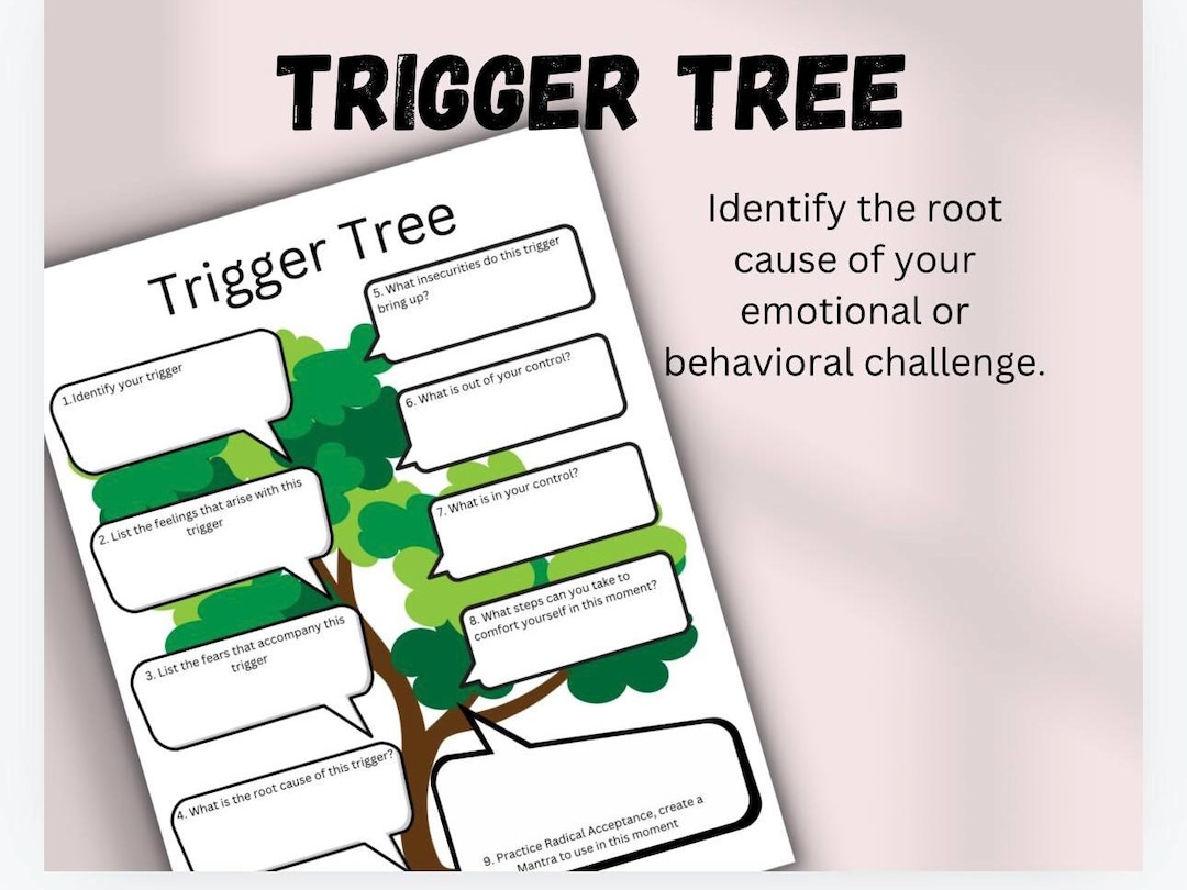 Trauma Trigger Tree Worksheet Behavioral Triggers Emotional Triggers ...