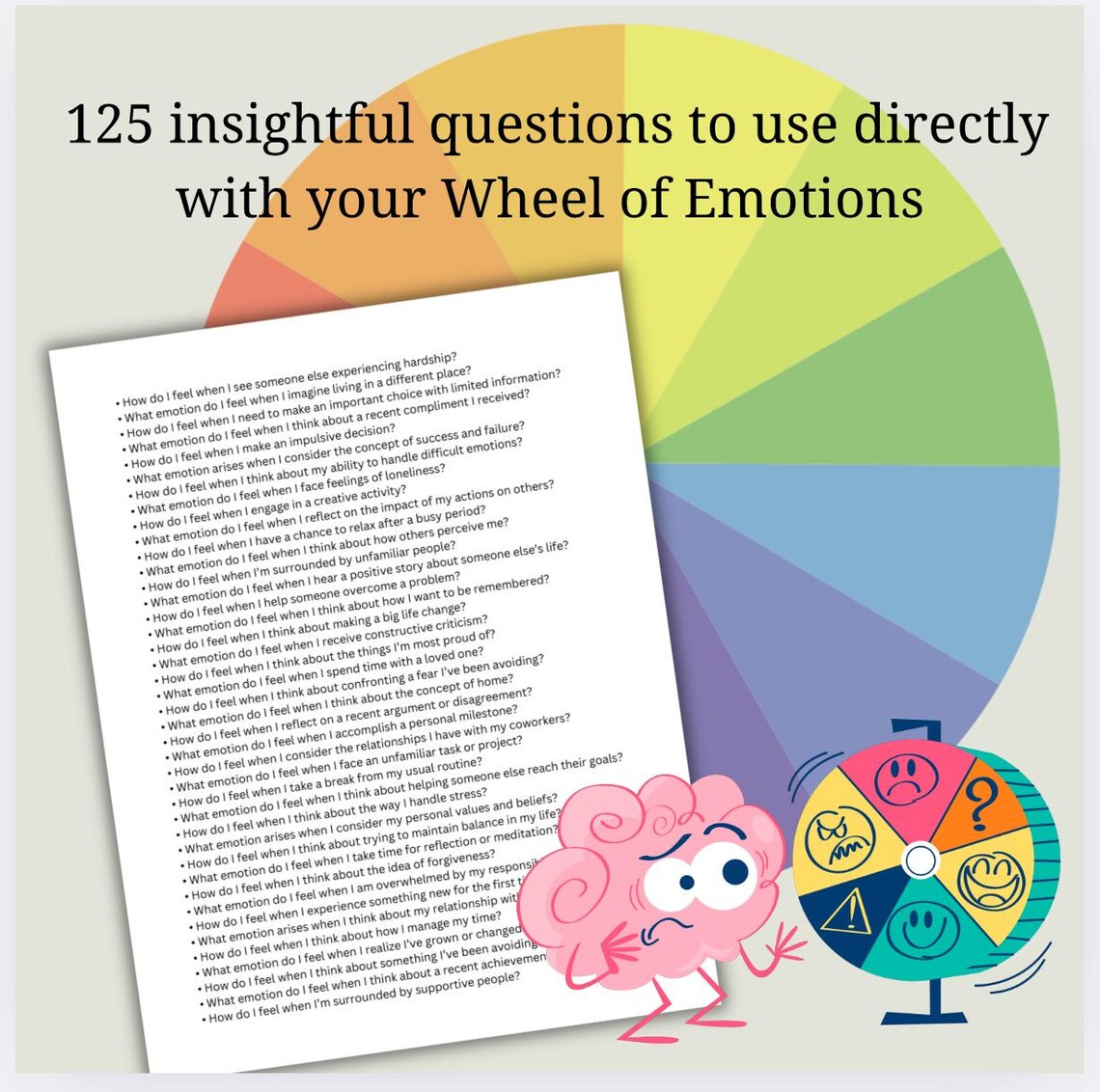 Emotion Wheel Questions Therapy Resource Wheel of Emotions Reflection ...