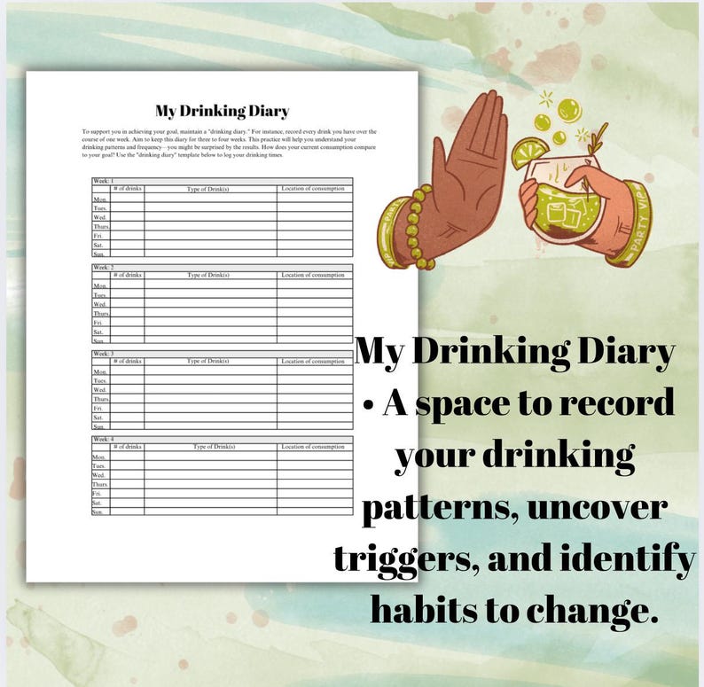 Alcohol Reset Guide: Habit Tracker & Drinking Diary (PDF) - Etsy