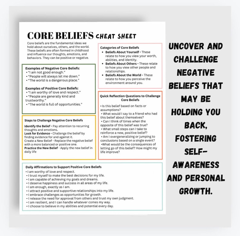 Core Beliefs Therapy Cheat Sheet: Mental Health Printable (PDF/PNG) - Etsy