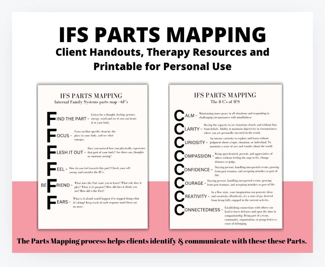 IFS Parts Mapping Parts Work IFS Therapy Emotional Regulation Client ...