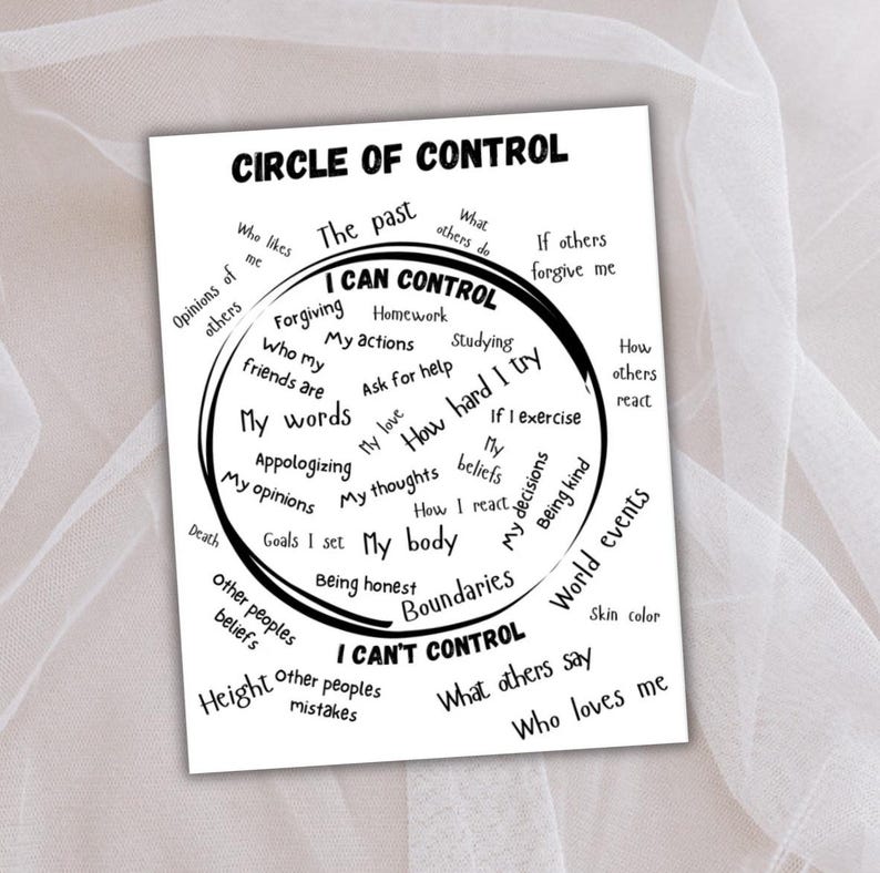 Circle of Control Worksheet Group Therapy Resource Therapist Tool Let ...